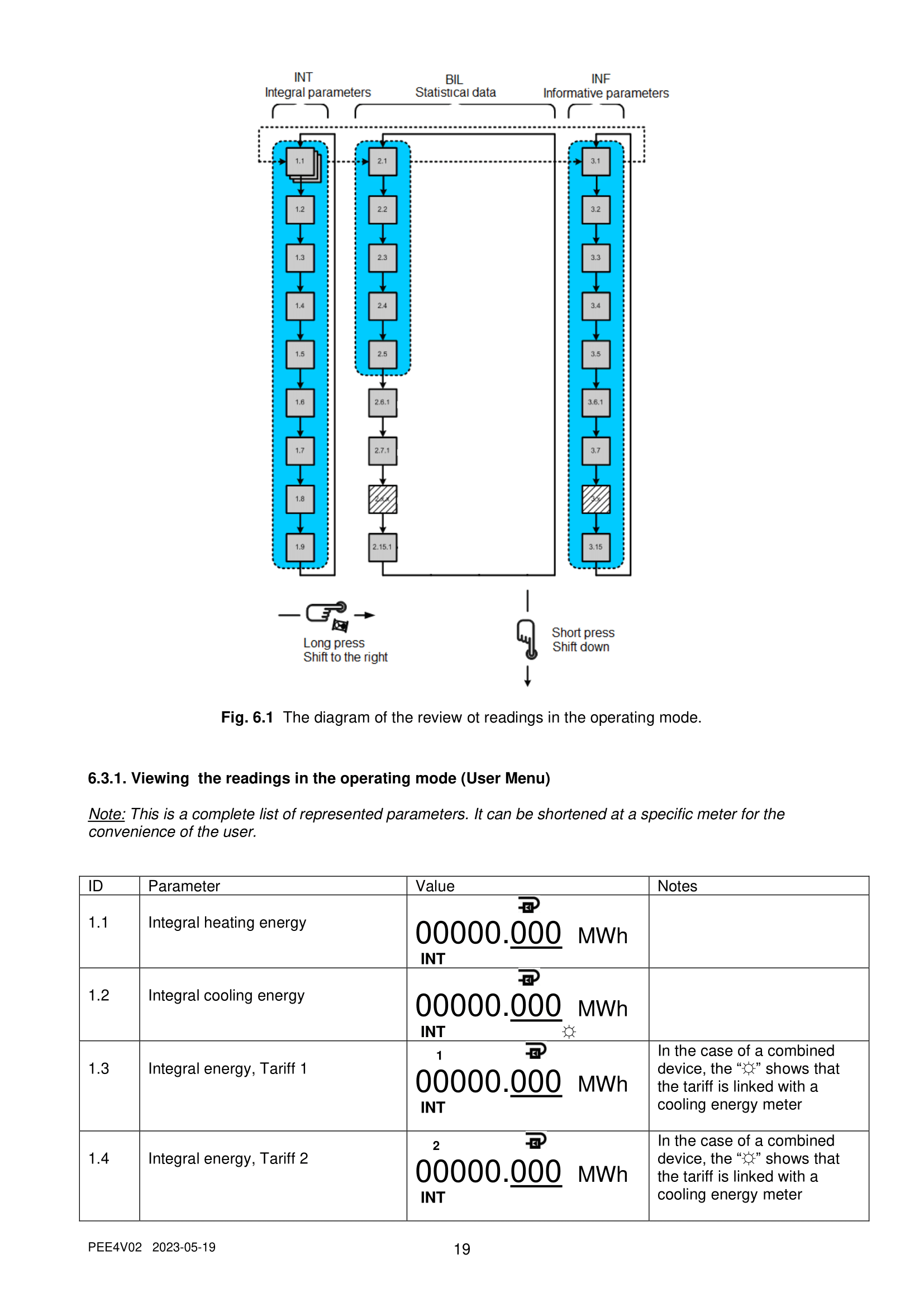 Installation Manual – Sycous Support